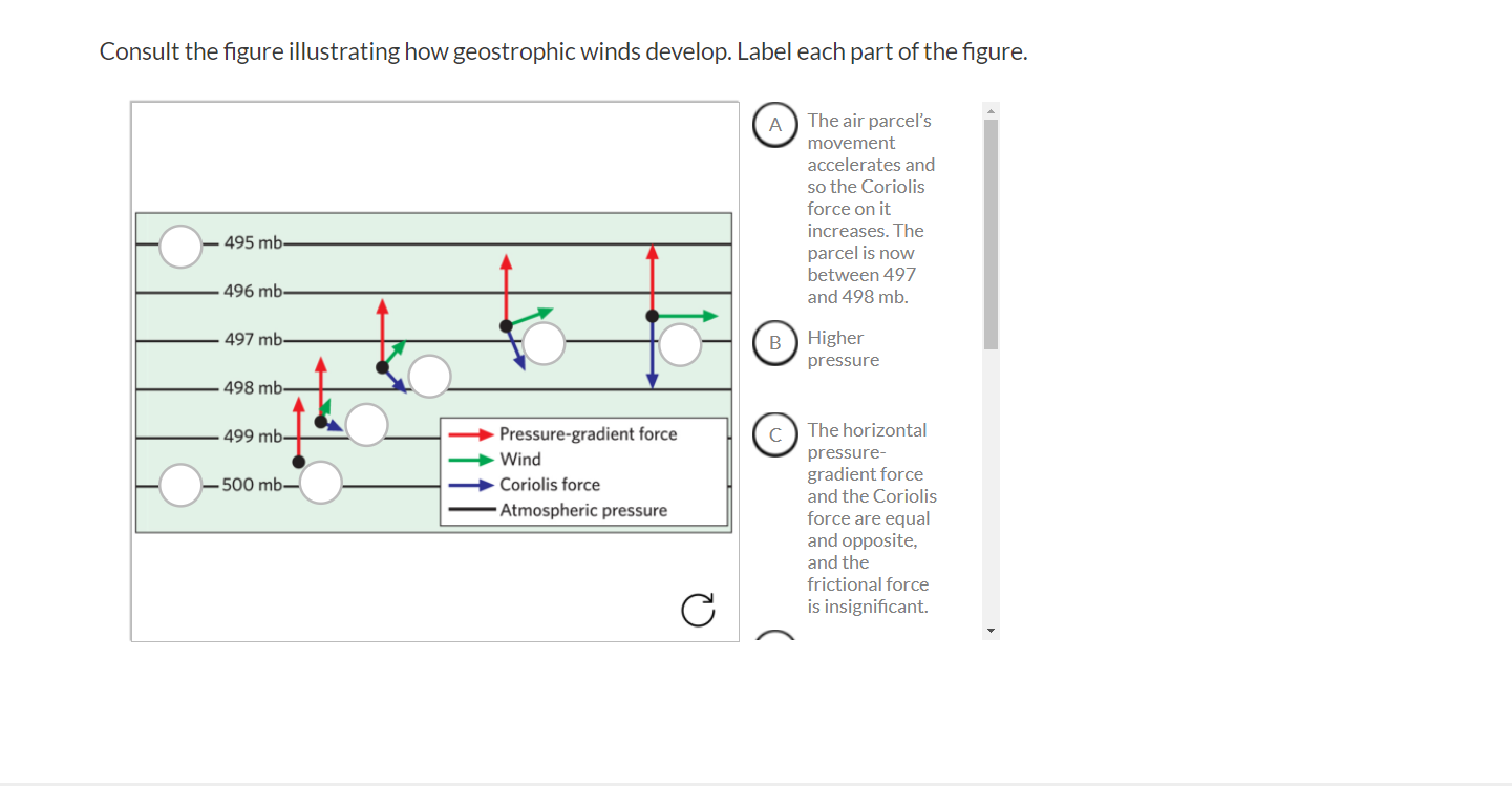 Solved A: The air parcels movement accelerates and so the | Chegg.com