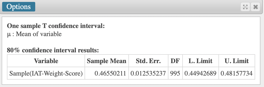 Prompt You are tasked with using StatCrunch and your | Chegg.com