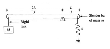 Solved Determine the differential equation governing the | Chegg.com