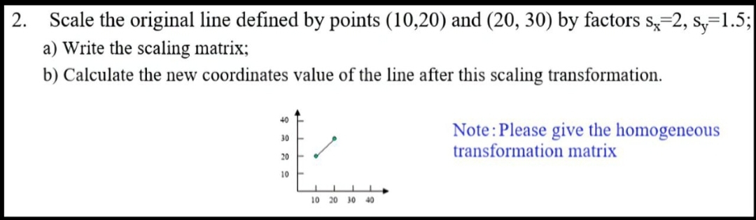 Solved 2. Scale the original line defined by points (10,20) | Chegg.com
