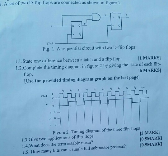 Solved 1. A set of two D-flip flops are connected as shown | Chegg.com