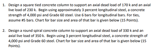 Solved 1. Design a square tied concrete column to support an | Chegg.com