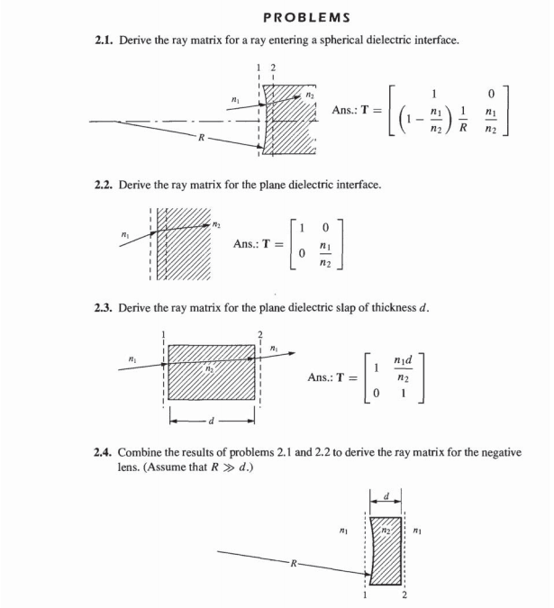 Solved PROBLEMS 2.1. Derive the ray matrix for a ray | Chegg.com