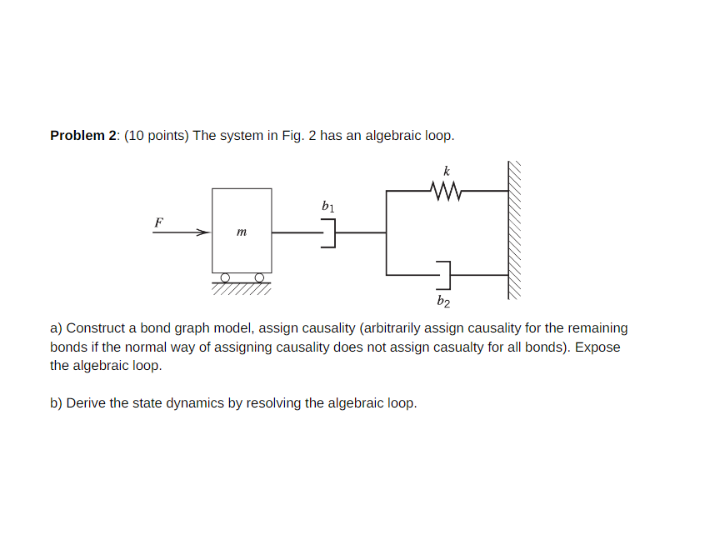 Solved Problem 2: (10 points) The system in Fig. 2 has an | Chegg.com