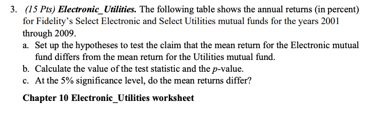 Solved 3. (15 Pts) Electronic_Utilities. The following table | Chegg.com
