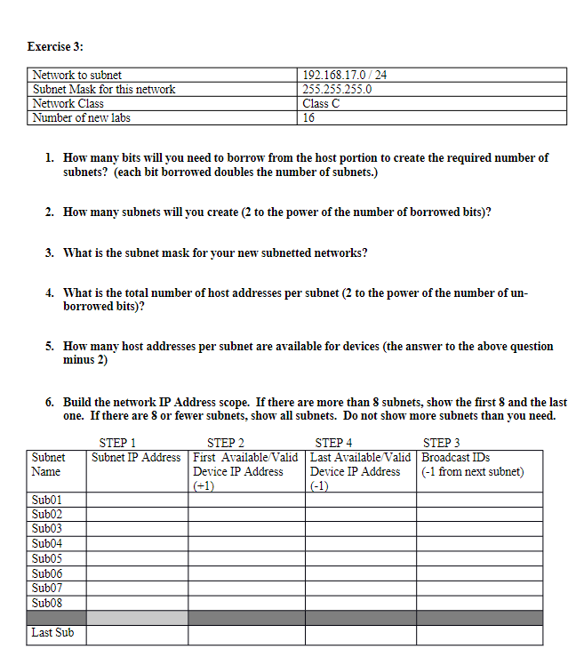 Solved Exercise 3: Network to subnet Subnet Mask for this | Chegg.com