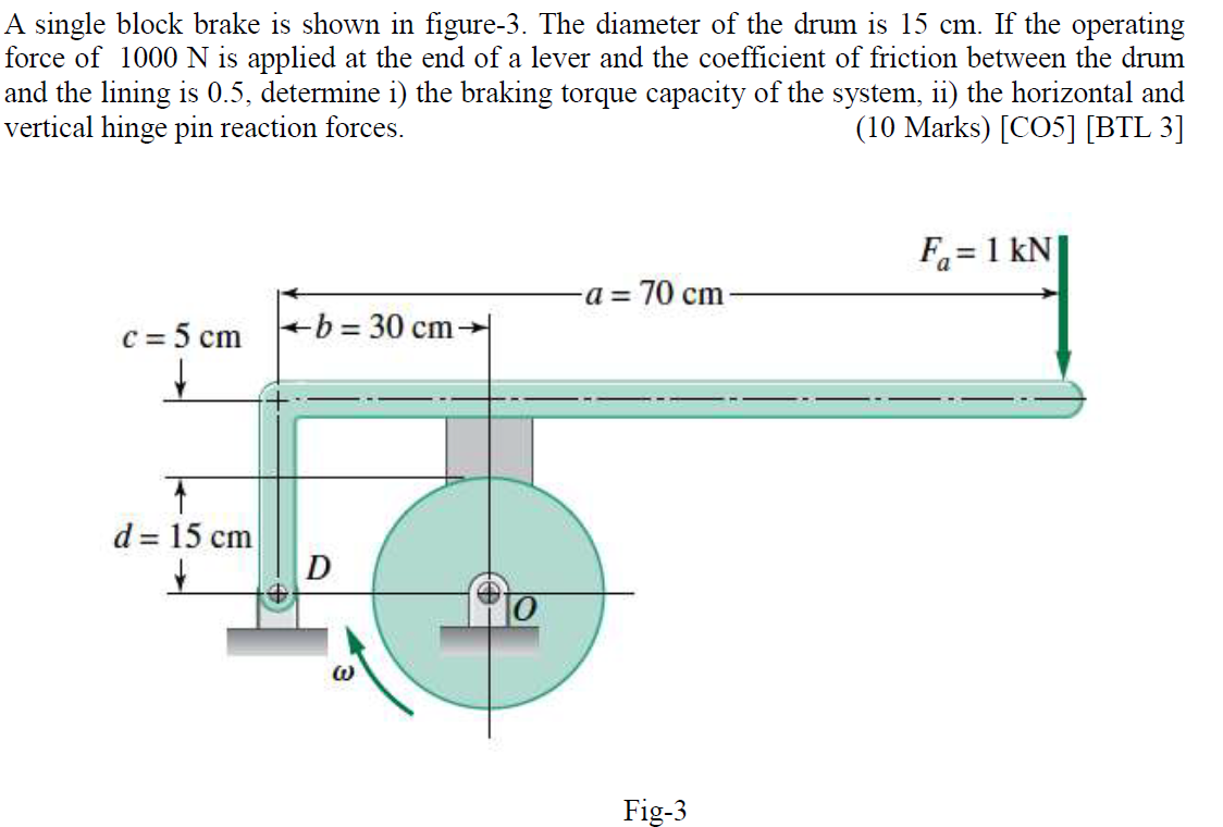 Solved A single block brake is shown in figure- 3 . ﻿The | Chegg.com