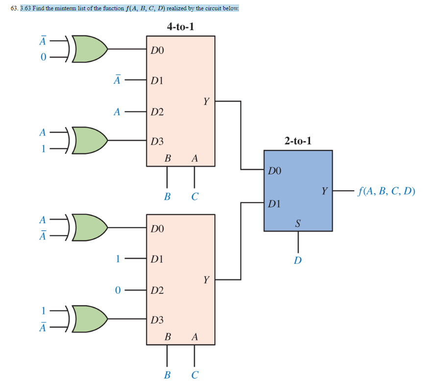 Solved 63.3.63 Find the minterm list of the function f(A, B, | Chegg.com