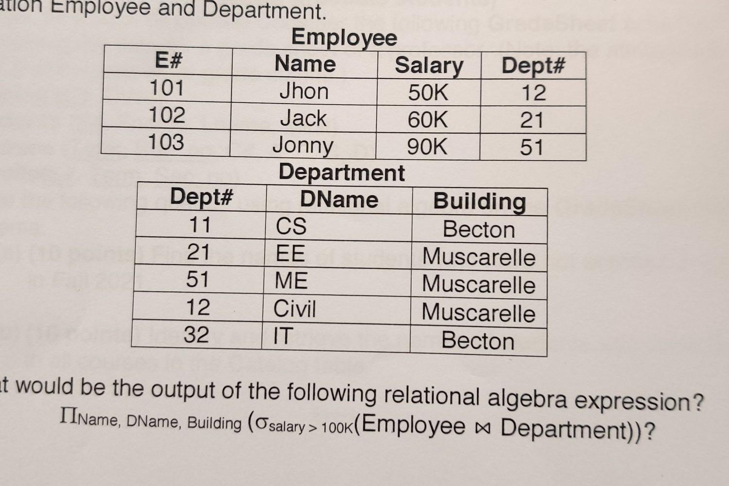 Solved Write the output of the following relational | Chegg.com