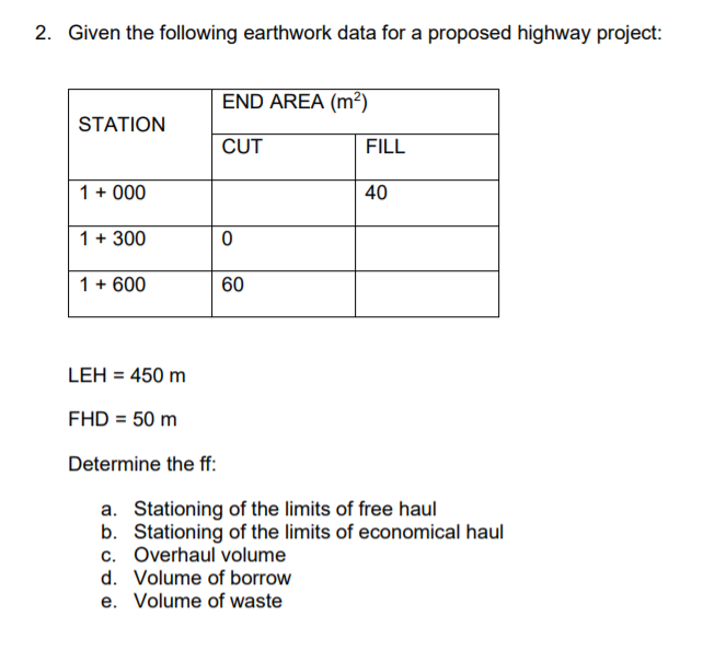 Solved 2. Given the following earthwork data for a proposed | Chegg.com