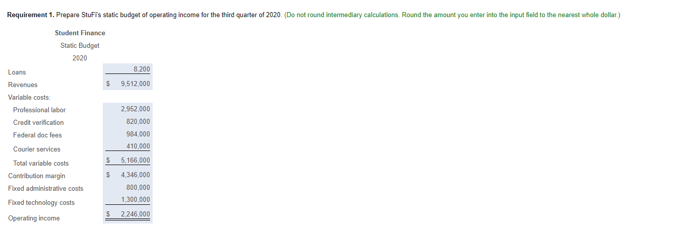 Solved Student Finance (StuFi) is a startup that aims to use | Chegg.com