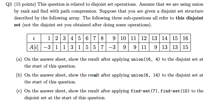 Solved Q3 (15 points) This question is related to disjoint | Chegg.com