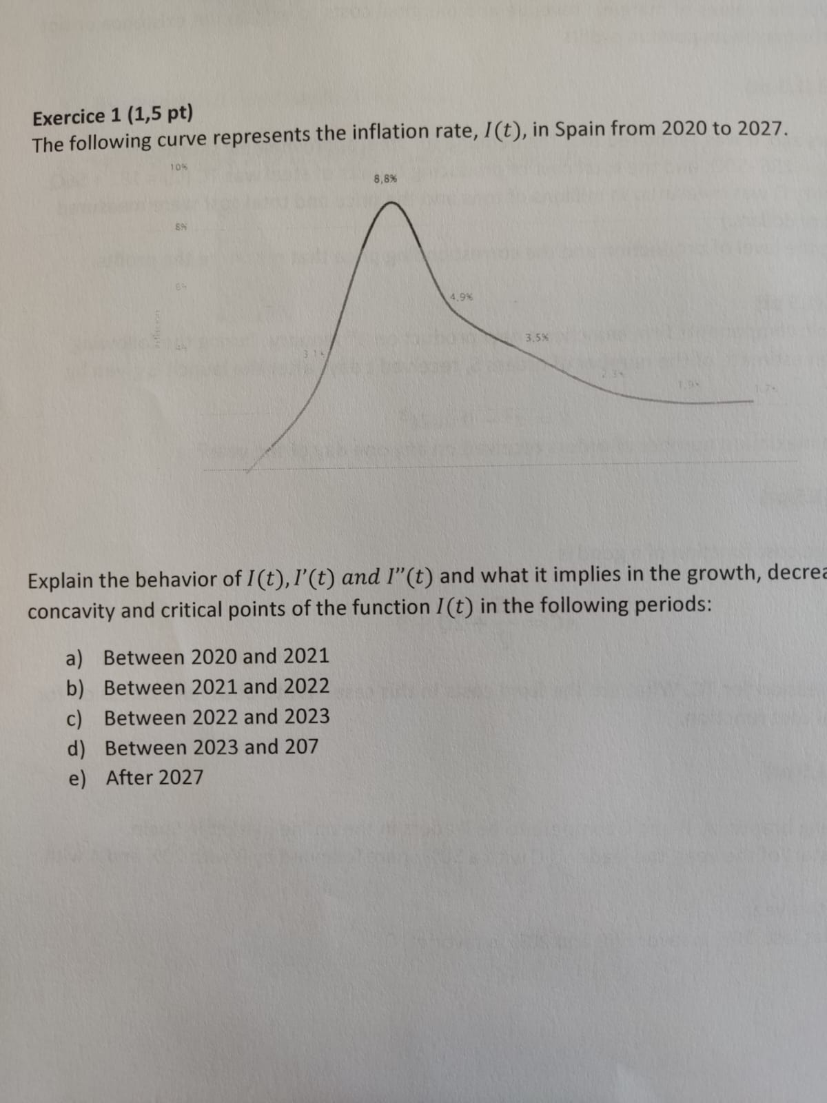 Exercice 1 (1,5 pt) The following curve represents | Chegg.com