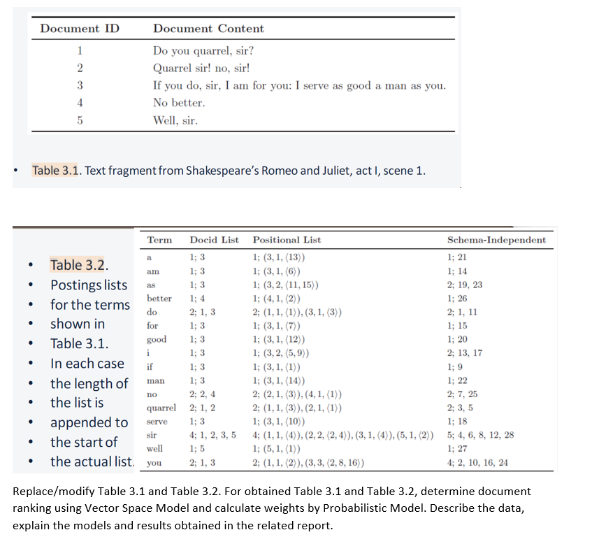 - Table 3.1. Text fragment from Shakespeare's Romeo | Chegg.com