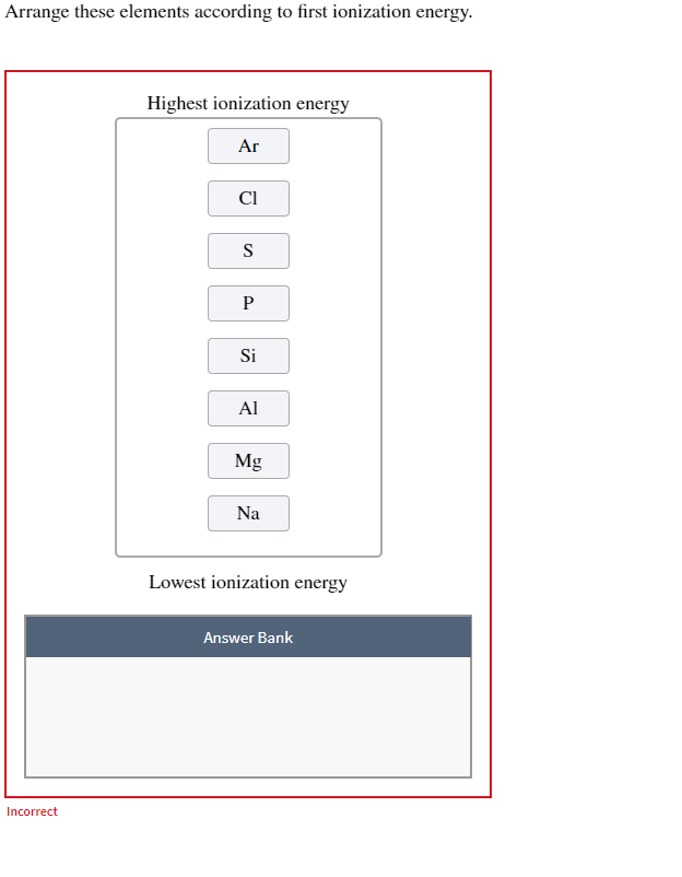 Solved Arrange these elements according to first ionization | Chegg.com