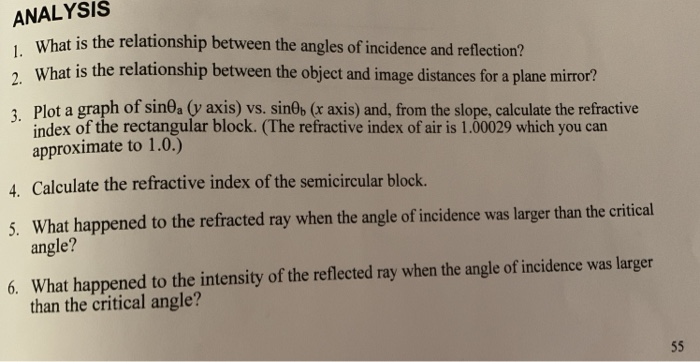 Solved ANALYSIS 1 What is the relationship between the | Chegg.com