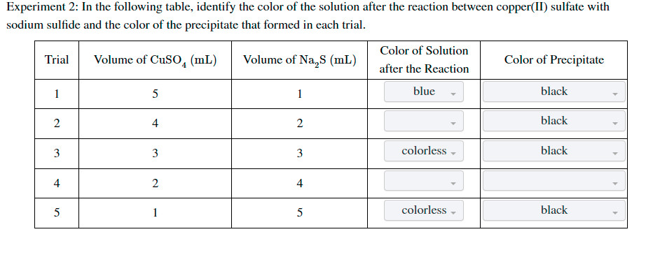 Solved Experiment 2 : In the following table, identify the | Chegg.com