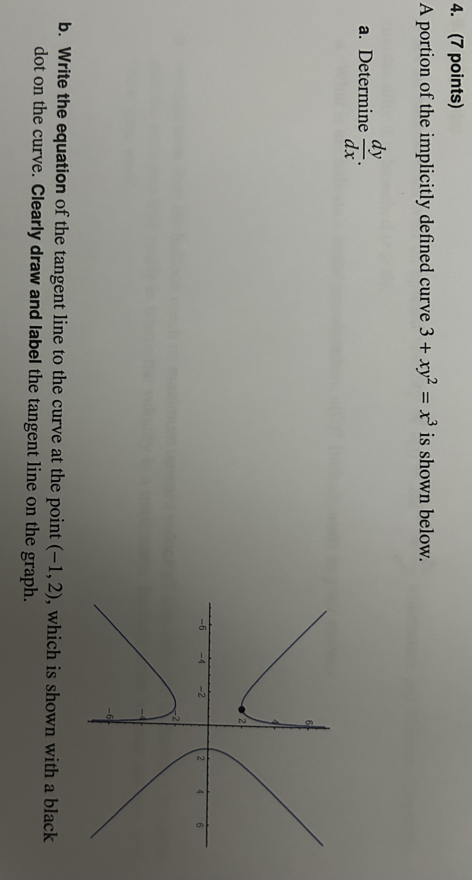 Solved A portion of the implicitly defined curve 3+xy2=x3 is | Chegg.com