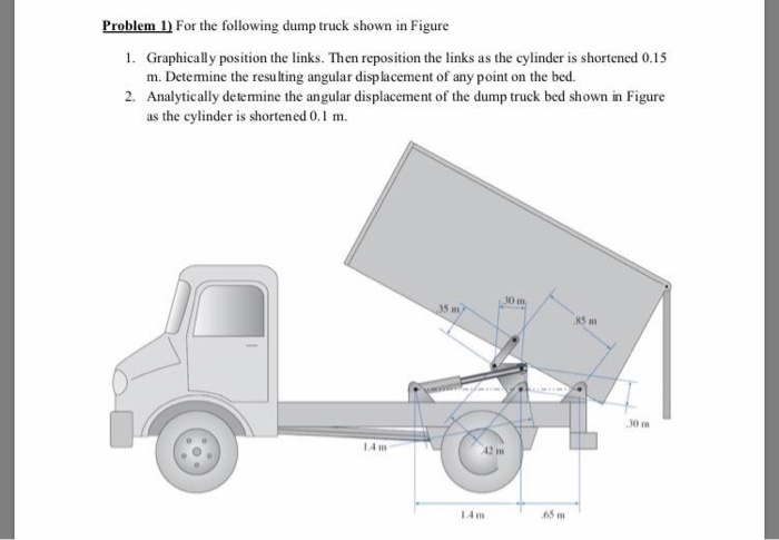 Solved Problem D For the following dump truck shown in | Chegg.com