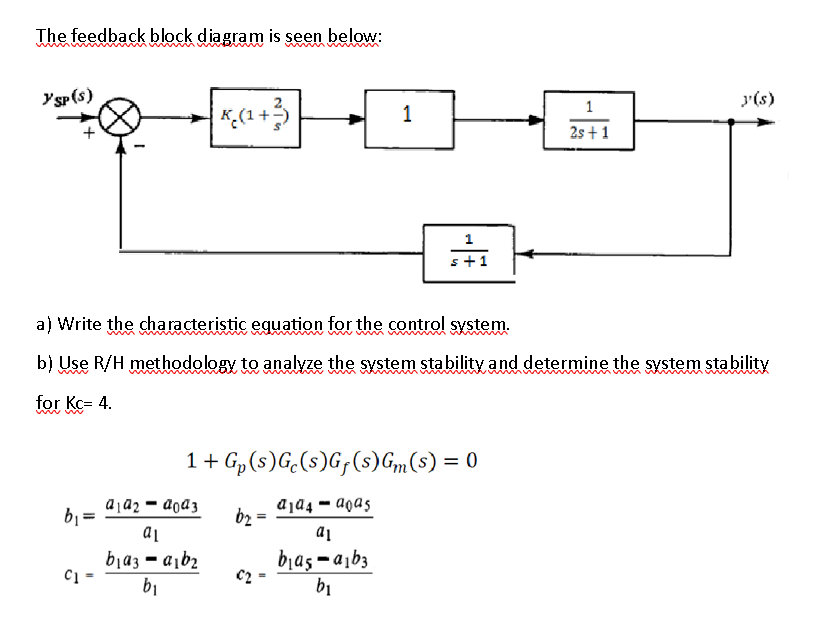 Solved The feedback block diagram is seen below: a) Write | Chegg.com