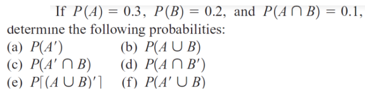 Solved If P(A) = 0.3, P(B) = 0.2, and P(AN B) = 0.1, | Chegg.com