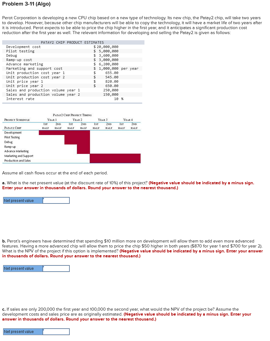 Solved Perot Corporation is developing a new CPU chip based | Chegg.com