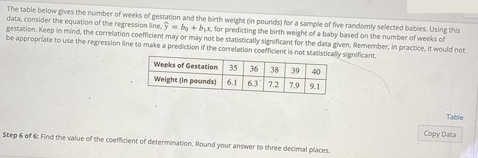 Solved The table below gives the number of weeks of | Chegg.com