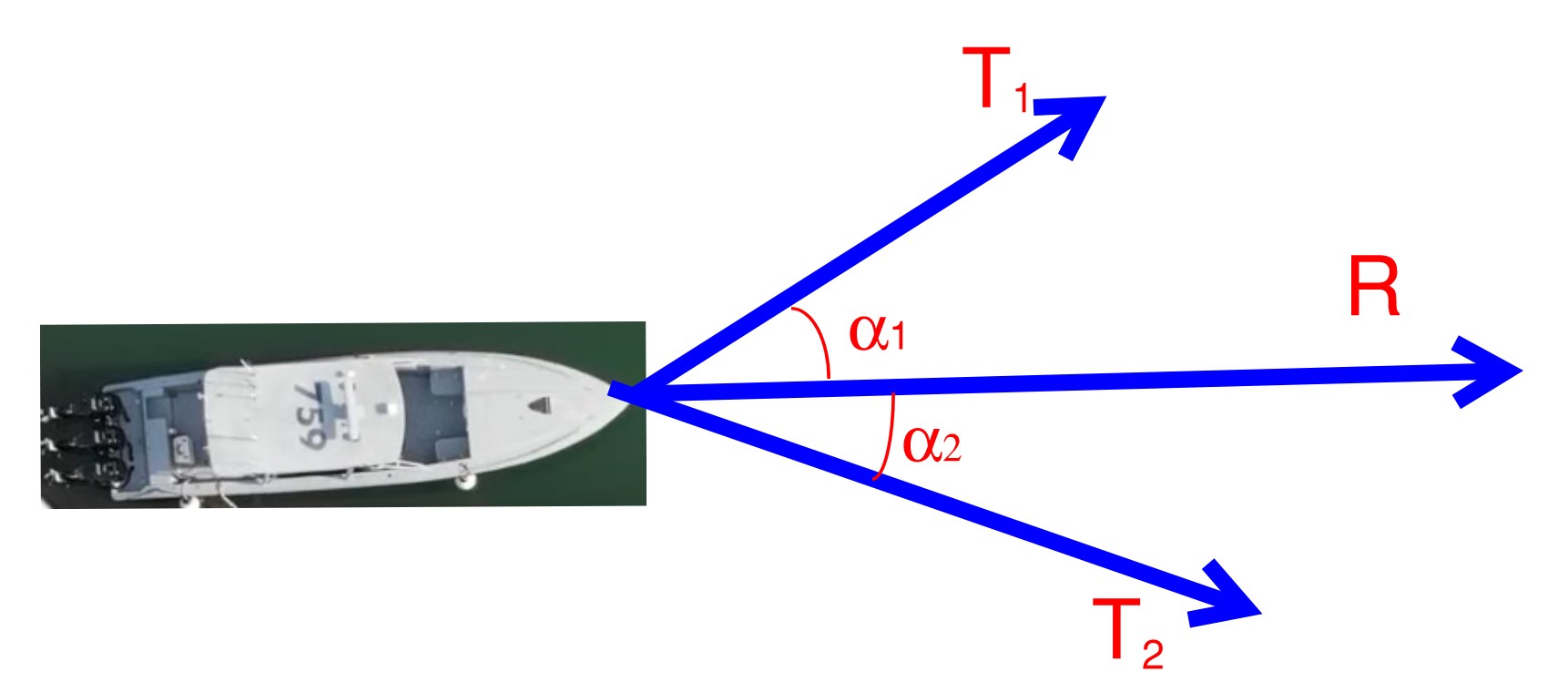 Solved Two cables with tension T1-N and T2-N pull a boat as | Chegg.com