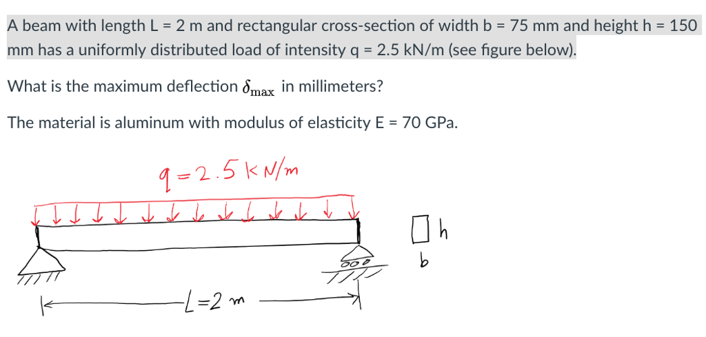 Solved A beam with length L-2 m and rectangular | Chegg.com