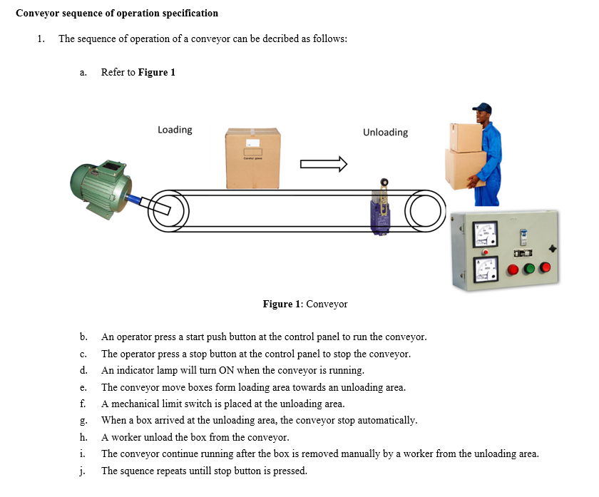 Solved Conveyor sequence of operation specification 1. The | Chegg.com