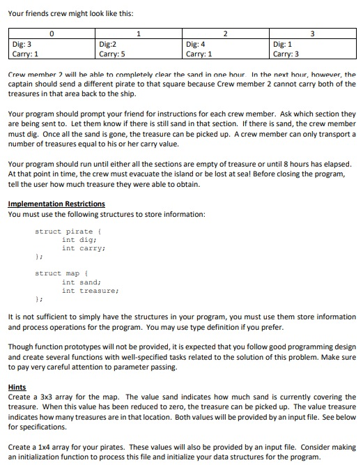 Intro C Programming Code Need Guidance Must Use Strings Structures Memory Allocation C Pro