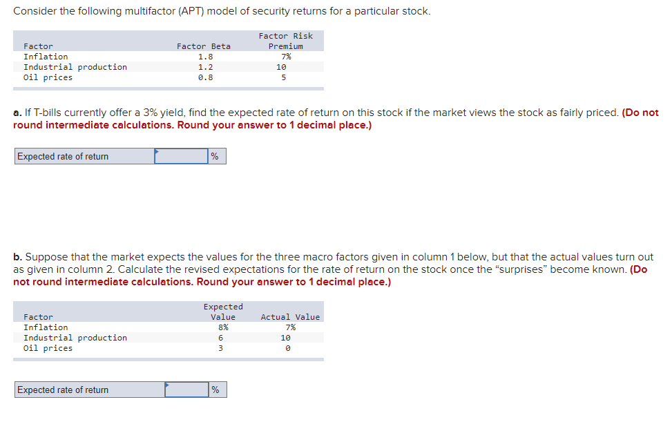 Solved Consider the following multifactor (APT) model of | Chegg.com