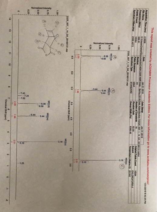 Solved Here is my 1H NMR spectrum of the product of Maleic | Chegg.com