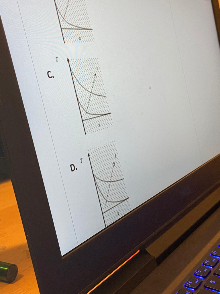 Solved Question 4 Temperature profiles for a semi-infinite | Chegg.com