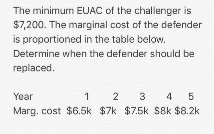 Solved The minimum EUAC of the challenger is exist7, 200. | Chegg.com