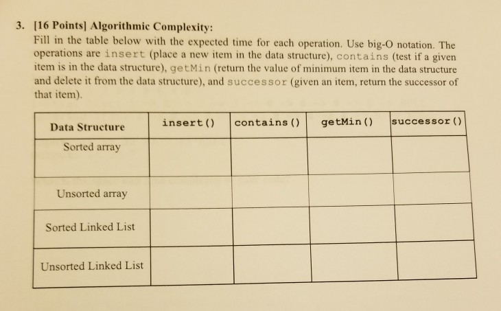 Solved 3. [16 Points) Algorithmic Complexity: Fill in the | Chegg.com