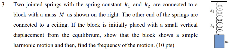 Solved Two jointed springs with the spring constant k1 and | Chegg.com