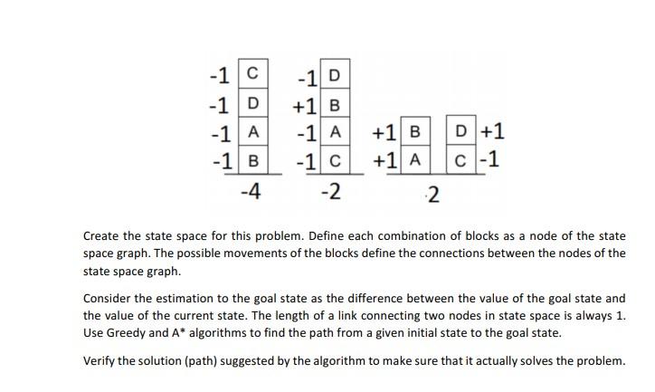 Assume four boxes are stacked on each other as shown | Chegg.com