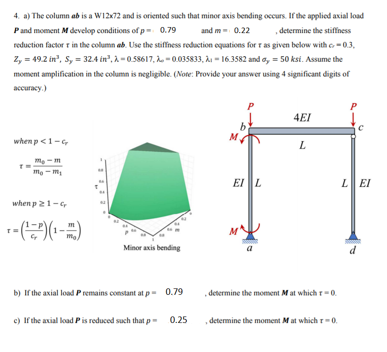 4. a) The column ab is a W12x72 and is oriented such | Chegg.com
