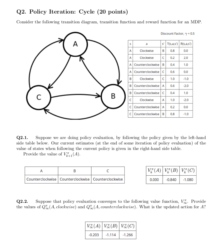 (Solved) : Q2 Policy Iteration Cycle 20 Points Consider Following ... (Solved) : Q2 Policy Iteration Cycle 20 Points Consider Following ...
