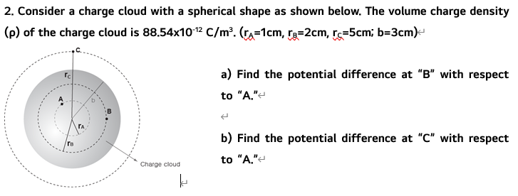 Solved 2. Consider a charge cloud with a spherical shape as | Chegg.com