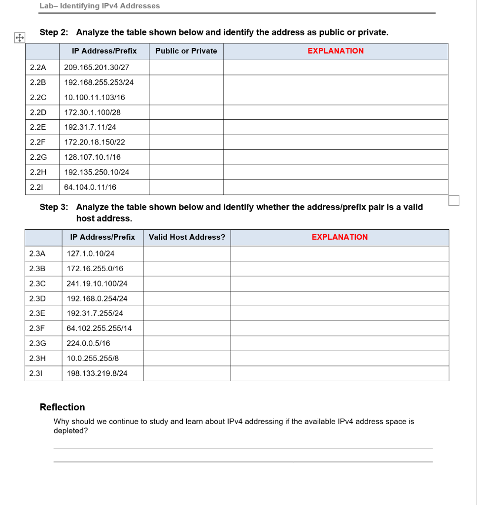 Lab, Identifying IPv4 Addresses (edited by Prof. E. | Chegg.com