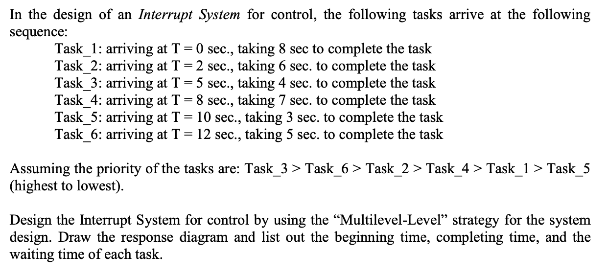 Solved In the design of an Interrupt System for control, the | Chegg.com