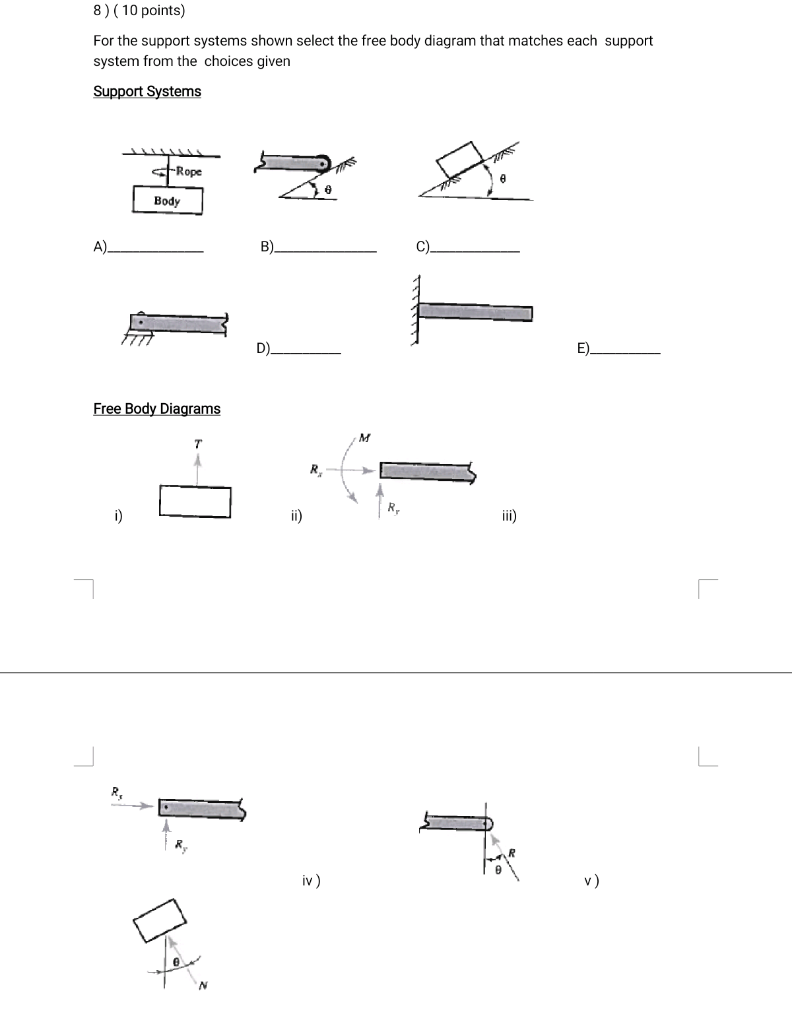 Solved 8) (10 points) For the support systems shown select | Chegg.com
