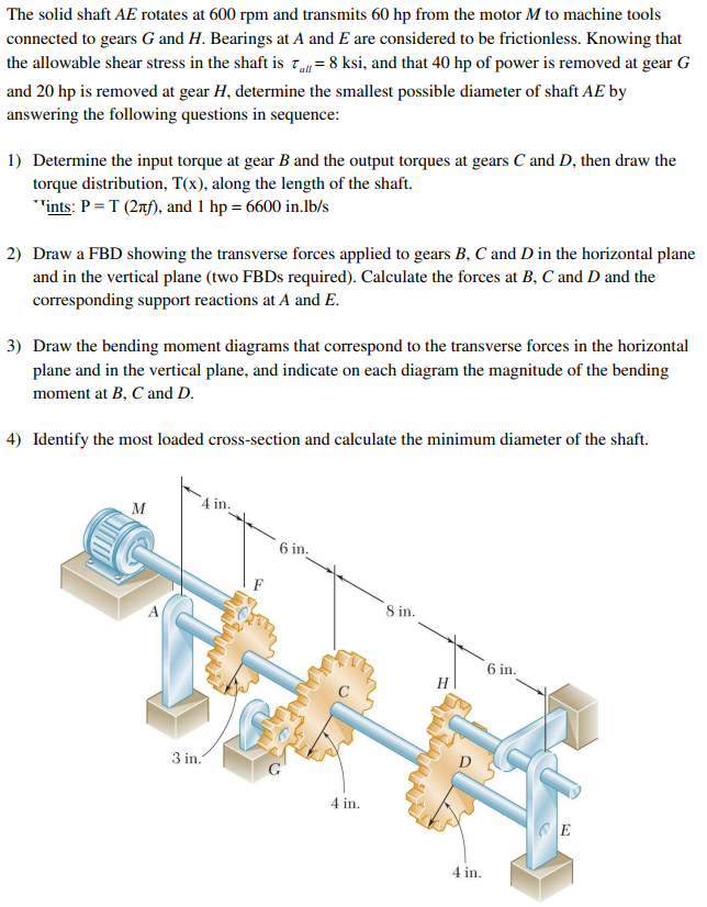 Solved connected to gears G and H. Bearings at A and E are | Chegg.com