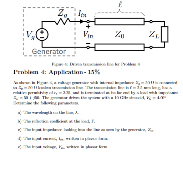 Solved Figure 4: Driven transmission line for Problem 4 | Chegg.com