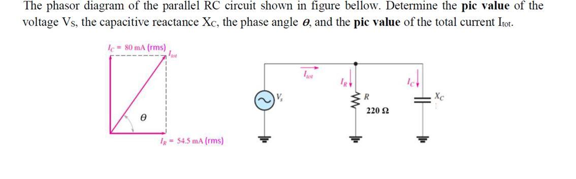 Solved The phasor diagram of the parallel RC circuit shown | Chegg.com