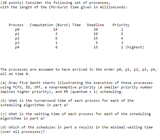 Solved (20 points) Consider the following set of processes, | Chegg.com