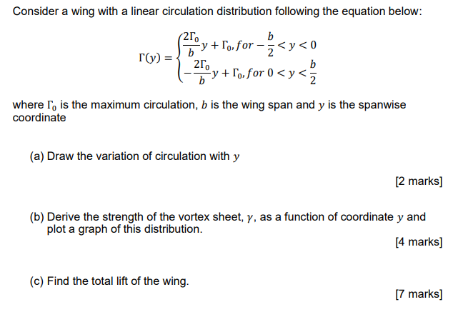 Solved Consider a wing with a linear circulation | Chegg.com