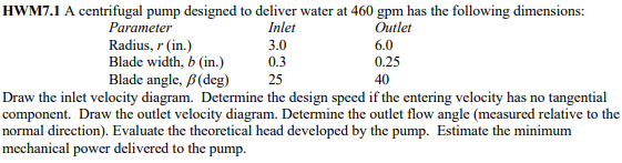 Solved Draw the inlet velocity diagram. Determine the design | Chegg.com